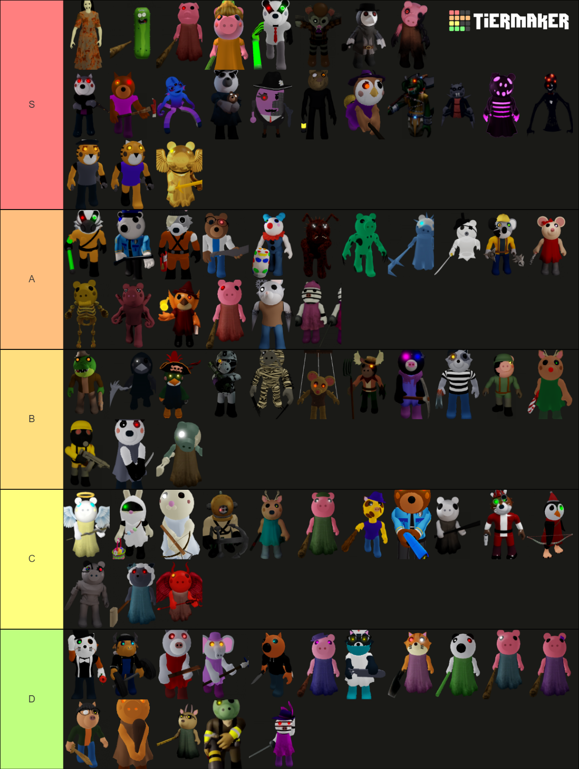 Roblox Piggy ALL SKINS (Book 1 + Book 2) Tier List (Community Rankings ...