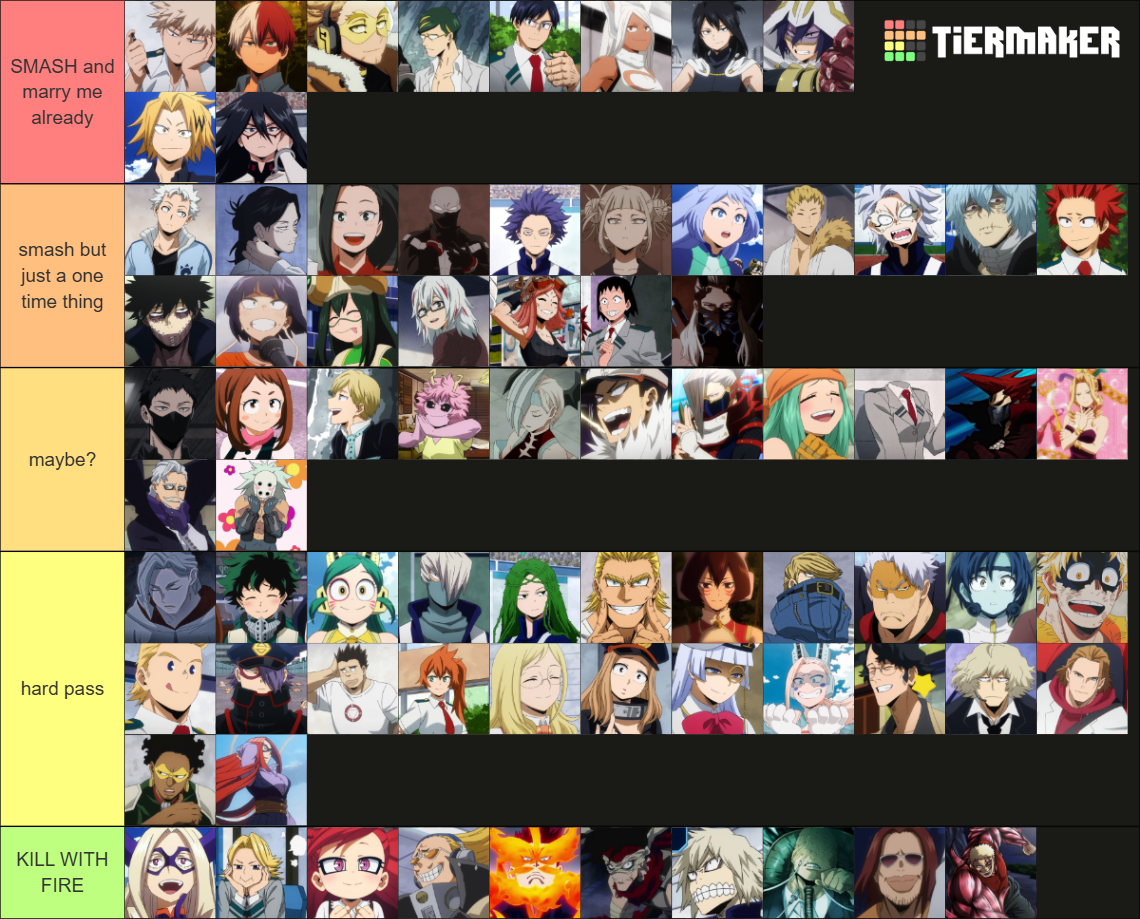 smash or pass (my hero academia edition) Tier List (Community Rankings ...