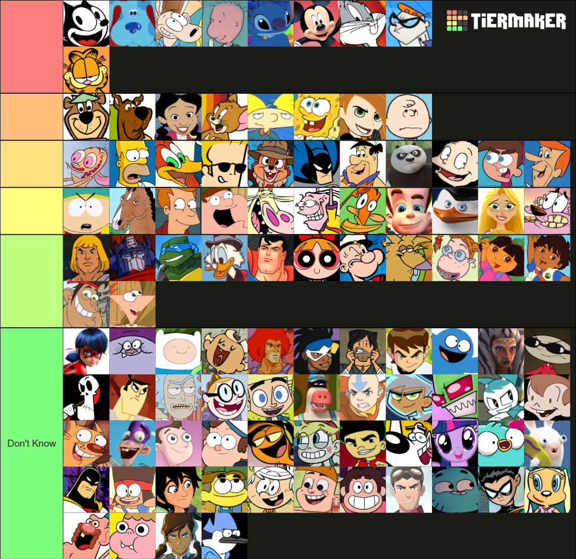 100 ULTIMATE CARTOON PROTAGS Tier List (Community Rankings) - TierMaker