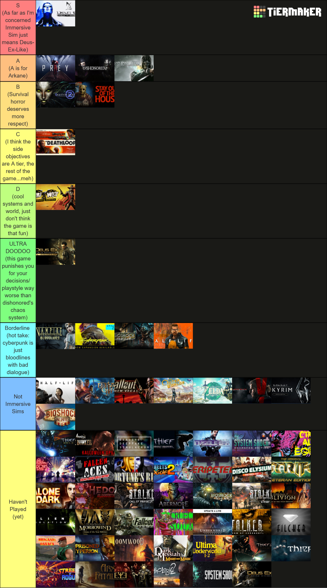Immersive Sim Tier List (Community Rankings) - TierMaker
