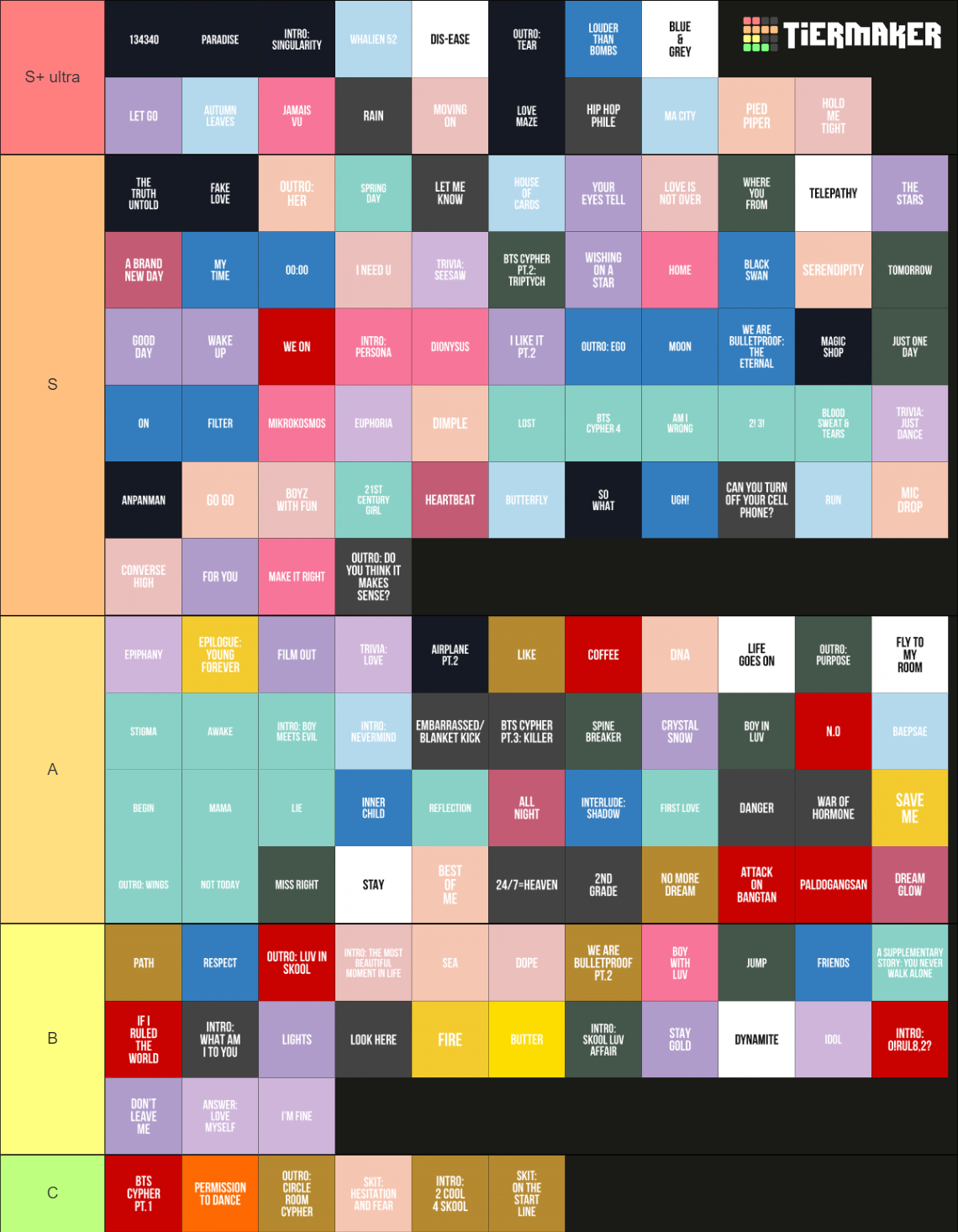 every bts song, bts' discography Tier List (Community Rankings) - TierMaker