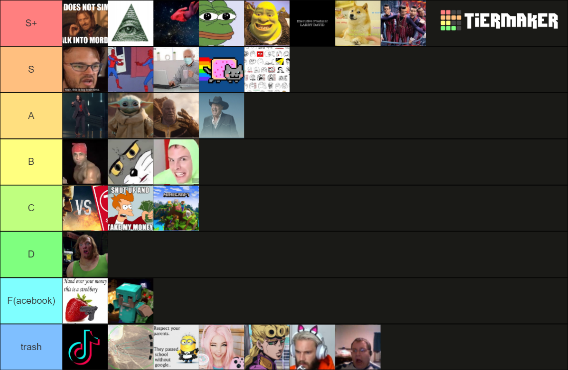 Meme Tier List (Community Rankings) - TierMaker