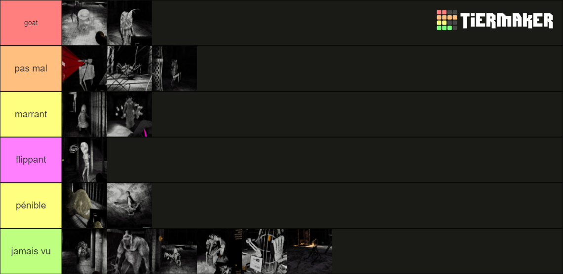 Content Warning (MONSTERS) Tier List (Community Rankings) - TierMaker