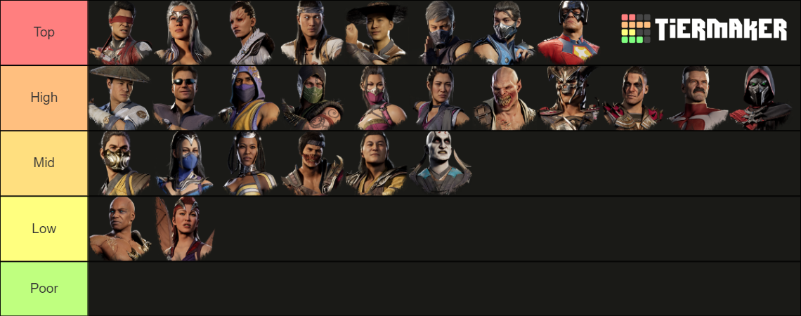MK1 Tier List (Community Rankings) - TierMaker