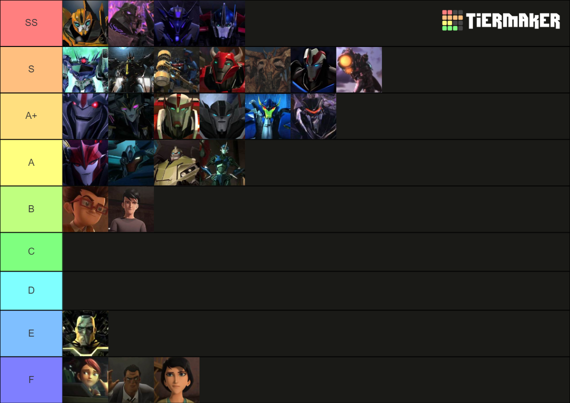 Transformers Prime Tier List (Community Rankings) - TierMaker