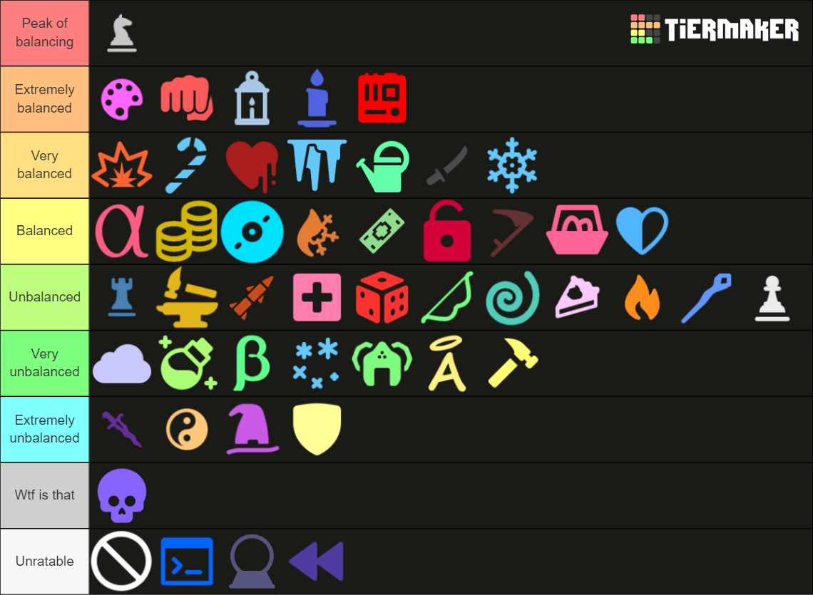 RGD Classes 1.8 Tier List (Community Rankings) - TierMaker