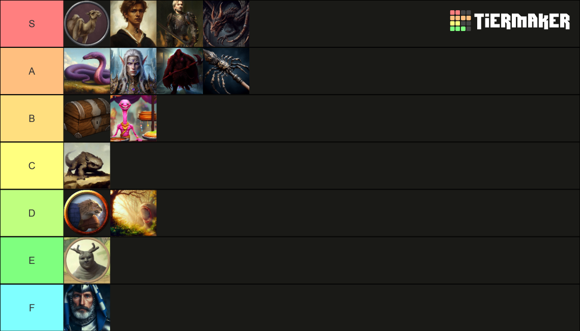 Darius dnd cuccok Tier List (Community Rankings) - TierMaker