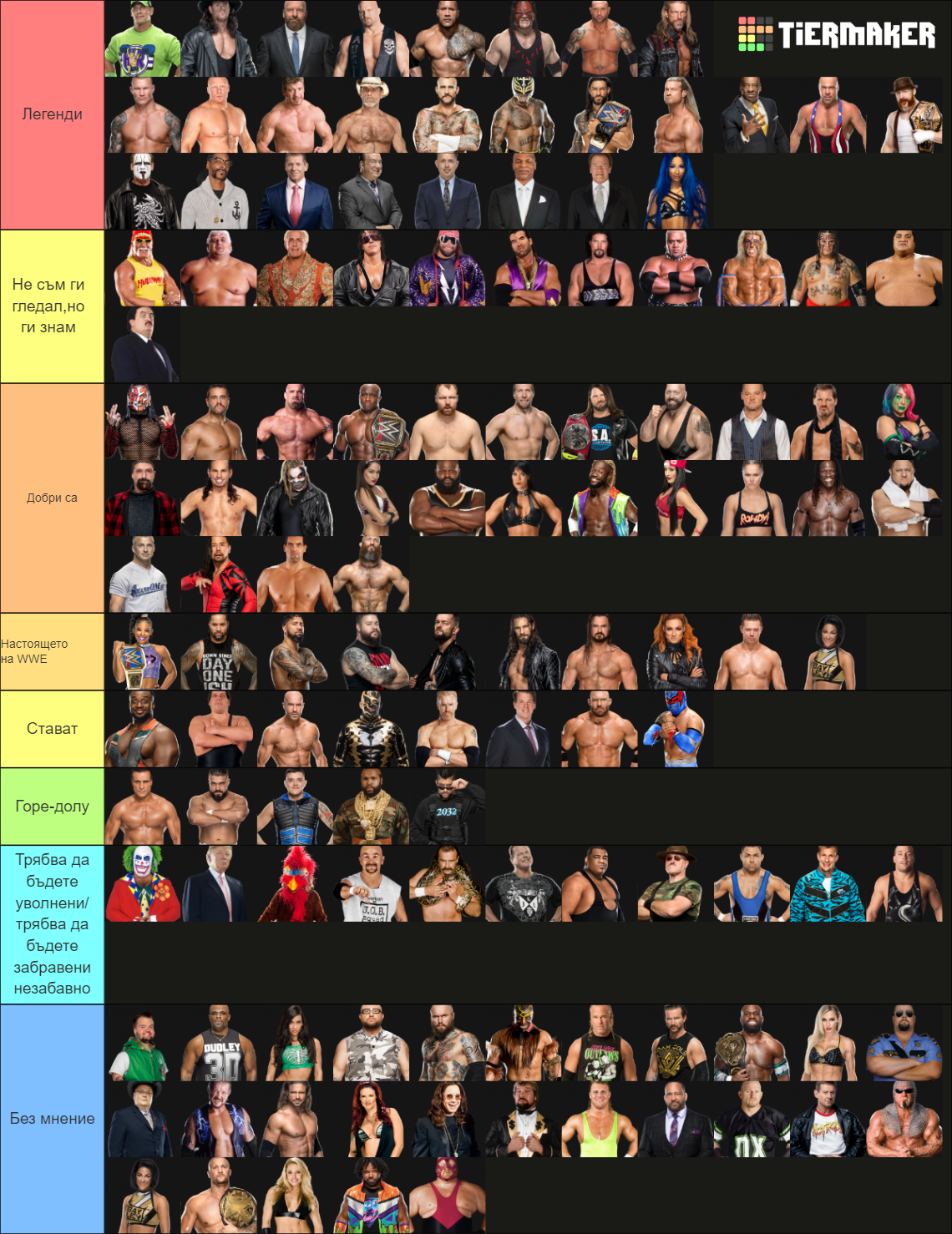 Ultimate WWE Tier List (Community Rankings) - TierMaker