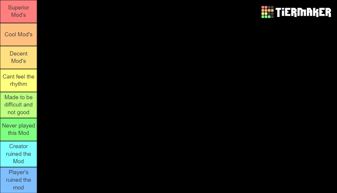 Best FNF character's and Song's 2024 Tier List (Community Rankings ...