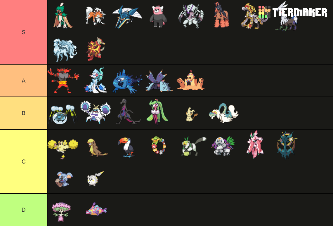 Pokémon Gen 7 Tier List (Community Rankings) - TierMaker