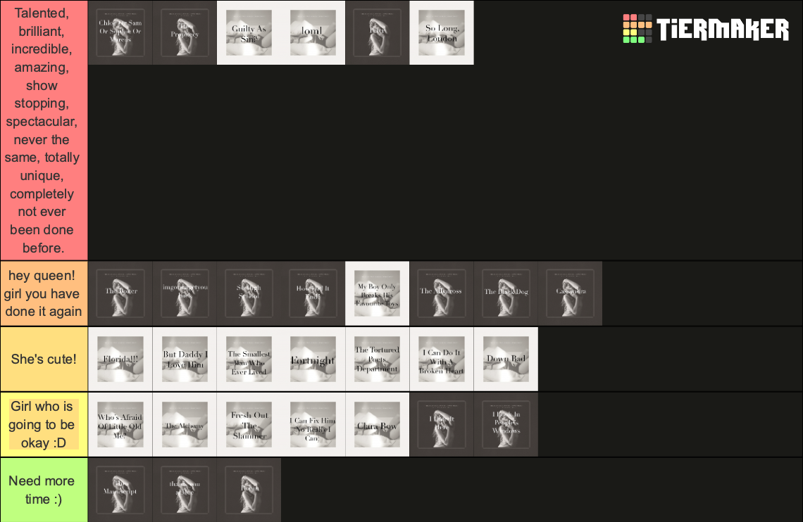Taylor Swift TTPD & Anthology Tier List (Community Rankings) - TierMaker