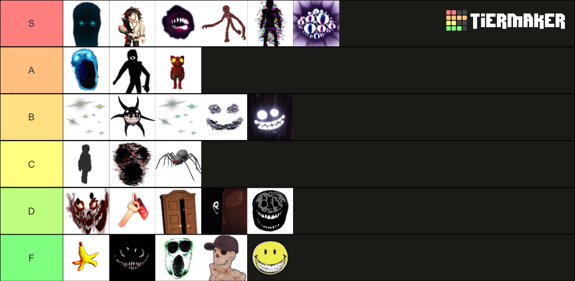 Roblox Doors (All) Characters Tier List (Community Rankings) - TierMaker