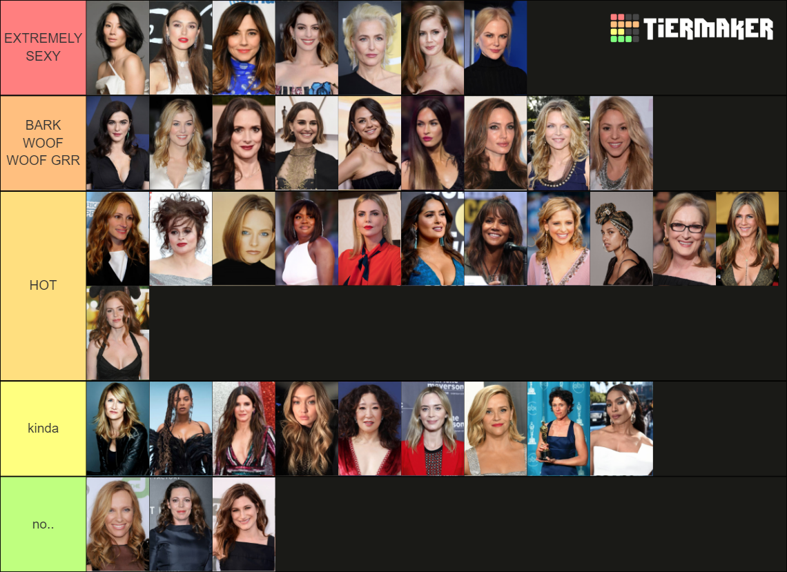 milfs Tier List (Community Rankings) - TierMaker