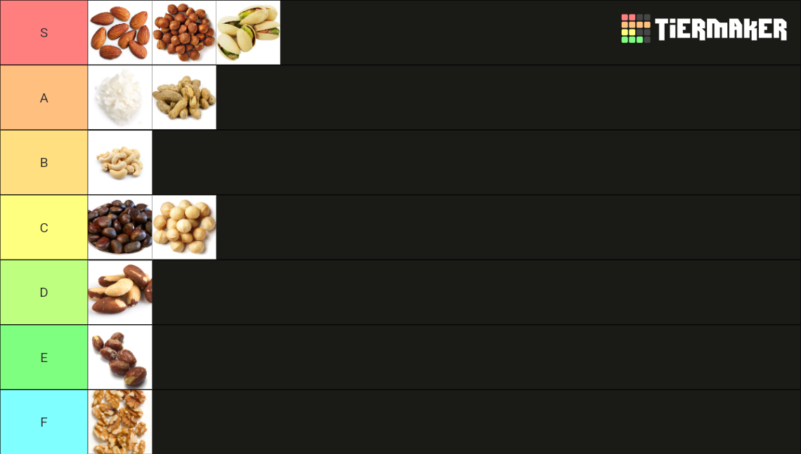 Tastiest Nut Tier List (Community Rankings) - TierMaker