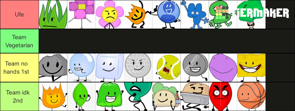 All BFDI Characters! Tier List (Community Rankings) - TierMaker