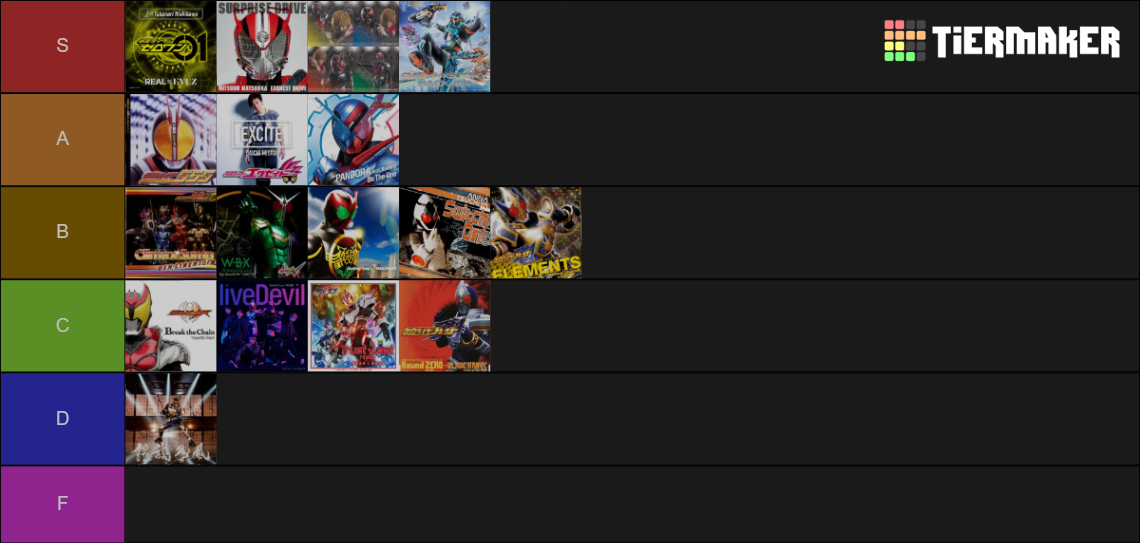 Kamen Rider Theme Songs Tier List (Community Rankings) - TierMaker