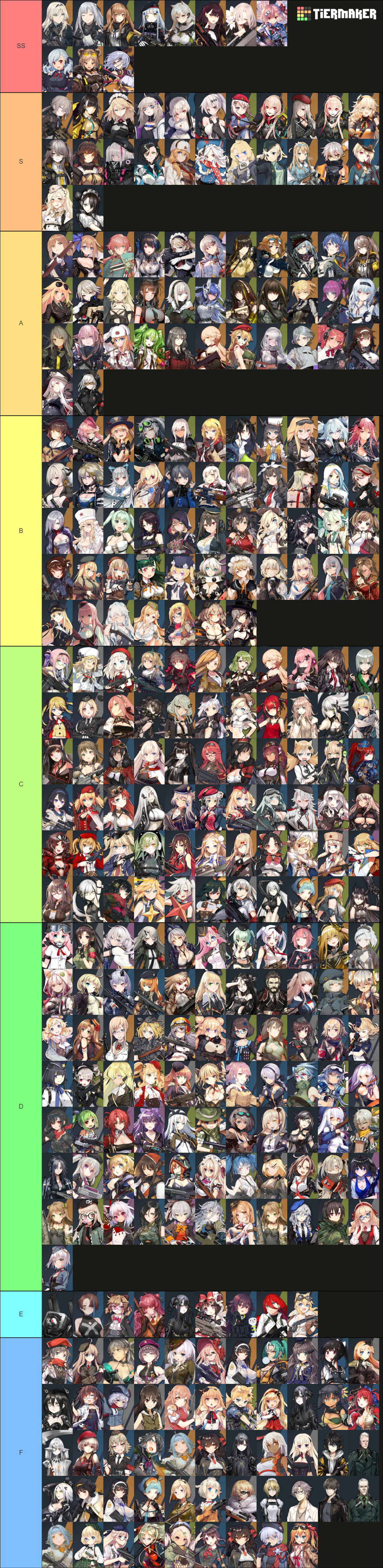 Girls Frontline (COMPLETE) Tier List (Community Rankings) - TierMaker