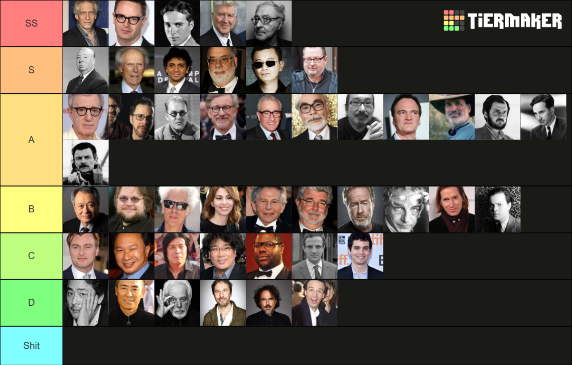 Greatest Film Directors Tier List (Community Rankings) - TierMaker