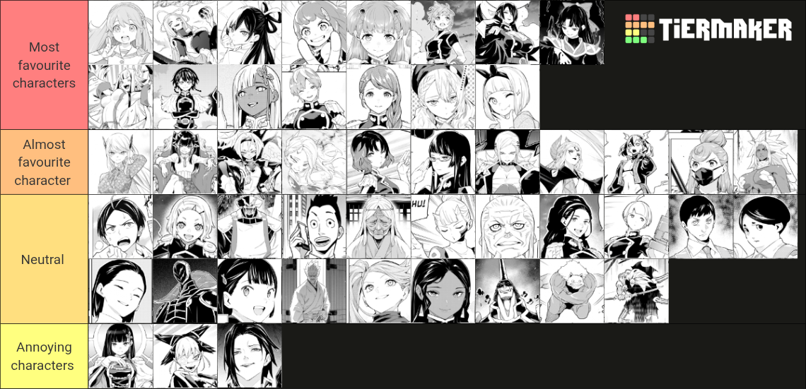 Chained Soldier (Mato Seihei no Slave) Character Tier List (Community ...