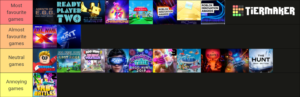 Roblox Events 2017-2025 Tier List (Community Rankings) - TierMaker