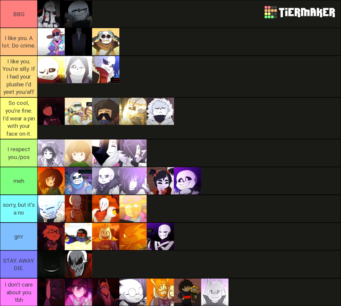 Underverse Characters (up to 0.7 Part 1) ! Tier List (Community ...