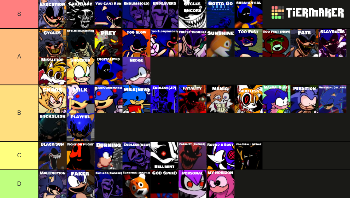 Sonic.EXE FNF (Now with 2.5/3.0 Songs) UPDATED Tier List (Community ...