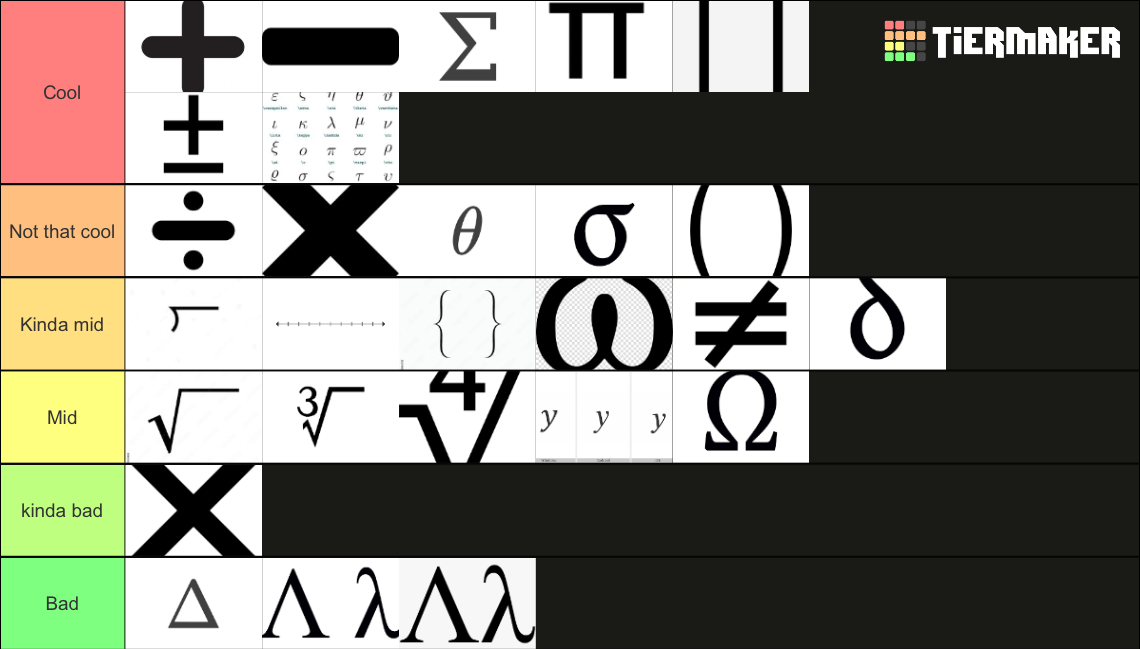 Math symbol Tier List (Community Rankings) - TierMaker