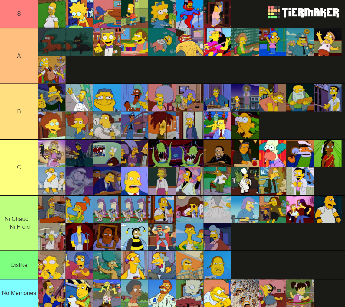 Recent The Simpsons Tier Lists - TierMaker