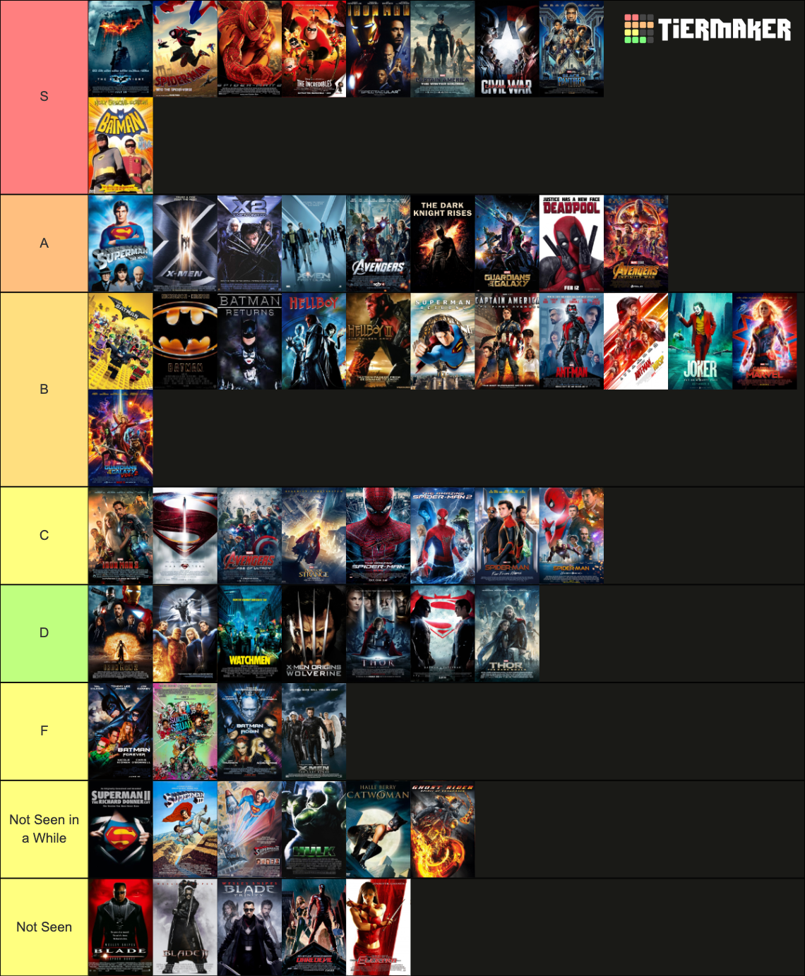 The Ultimate Superhero/Comic Book Movie & TV Show Tier List (Community ...