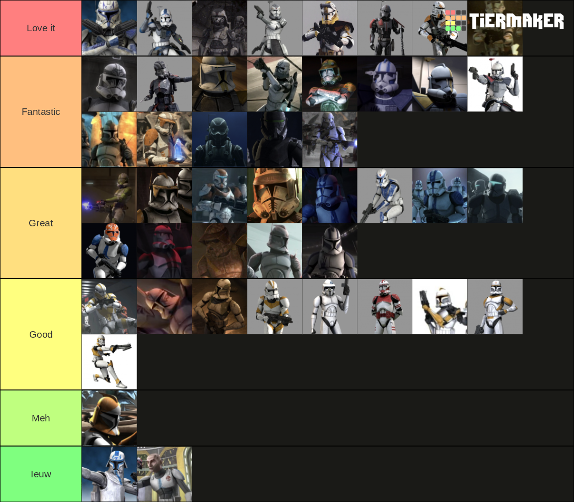 Rank Clone Trooper Armor Tier List (Community Rankings) - TierMaker