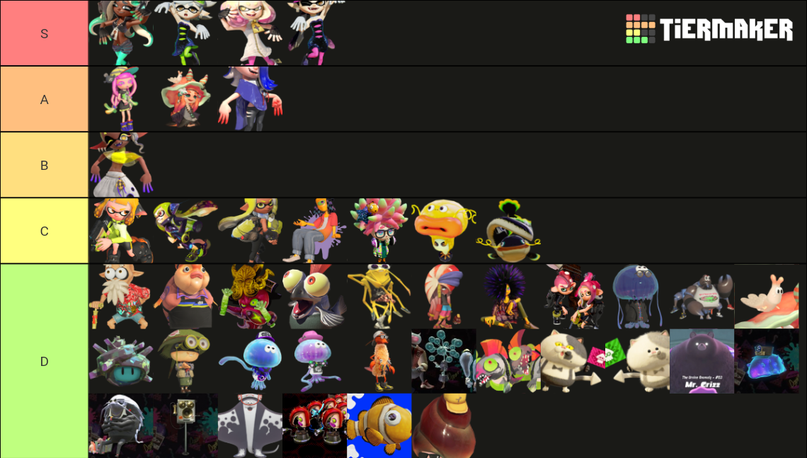 All Splatoon Characters Tier List (Community Rankings) - TierMaker