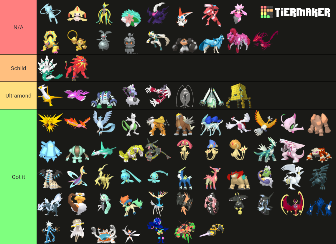 All Shiny Pokémon Gen 1-8 pre DLC Tier List (Community Rankings ...