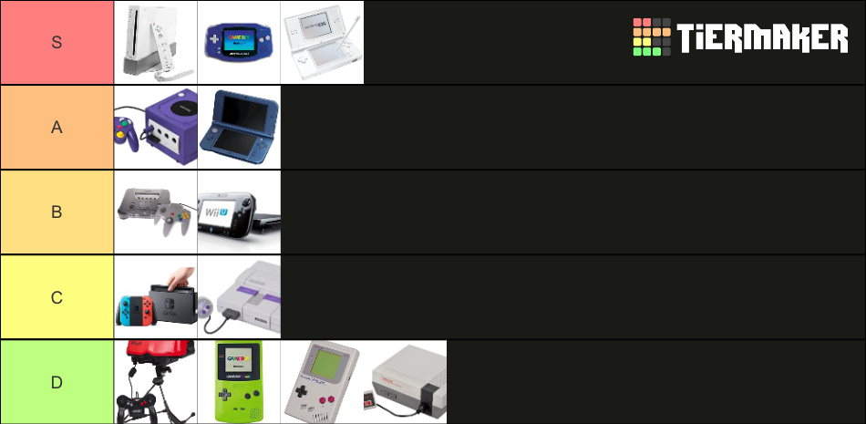 Nintendo consoles and handhelds Tier List (Community Rankings) - TierMaker
