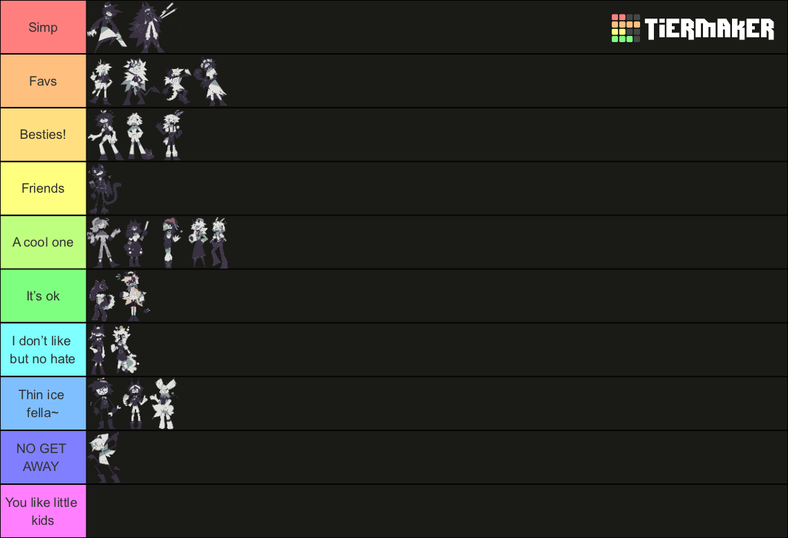 FPE characters!! Tier List (Community Rankings) - TierMaker