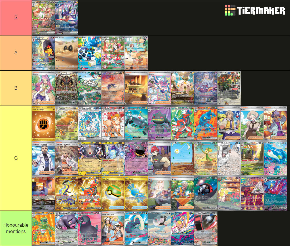 Pokemon Scarlet And Violet (Pokemon TCG) Tier List (Community Rankings ...