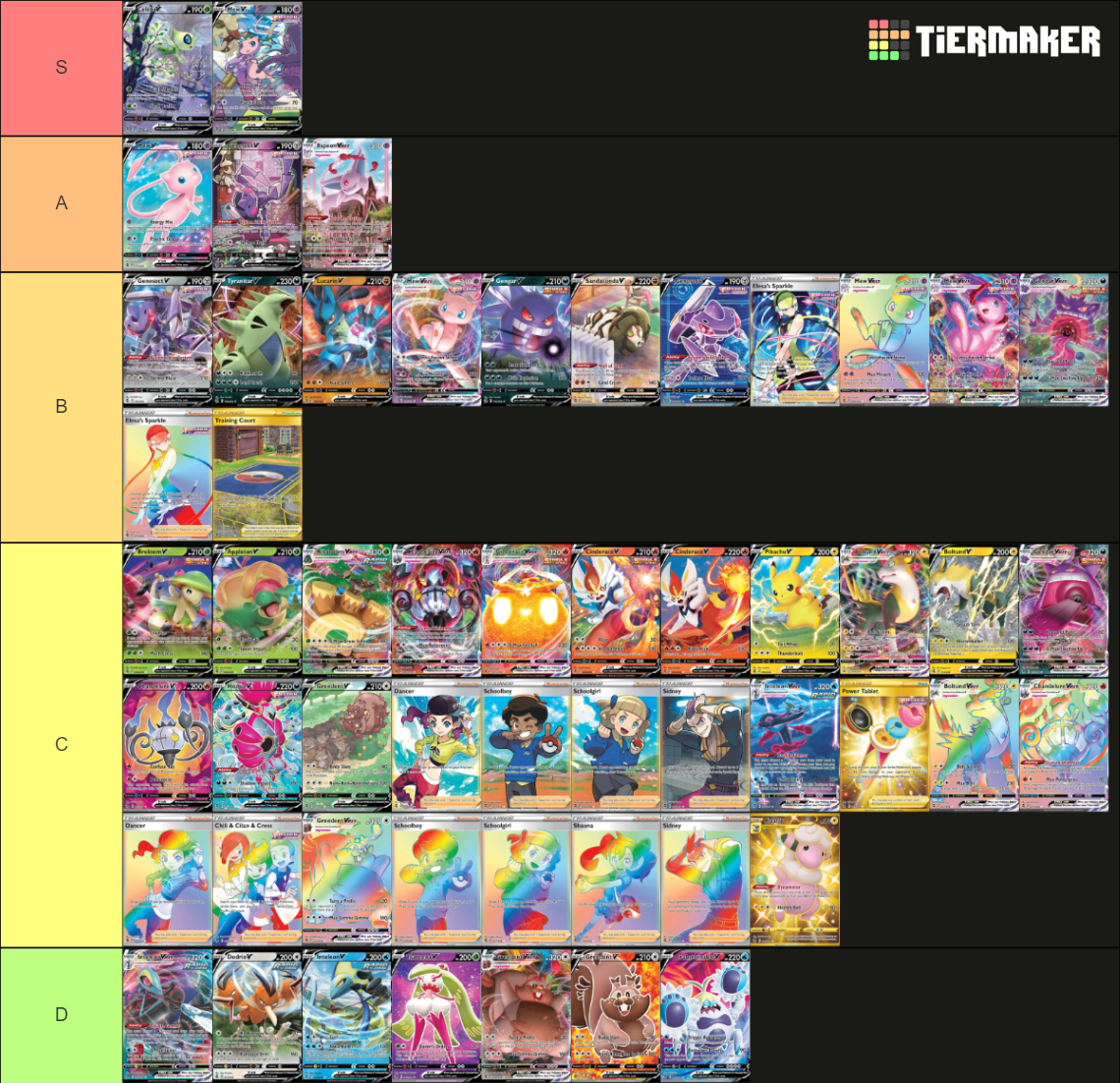 Pokémon TCG Fusion Strike Tier List (Community Rankings) - TierMaker