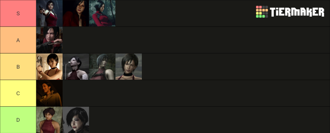 Ada Wong Versions Tier List (Community Rankings) - TierMaker