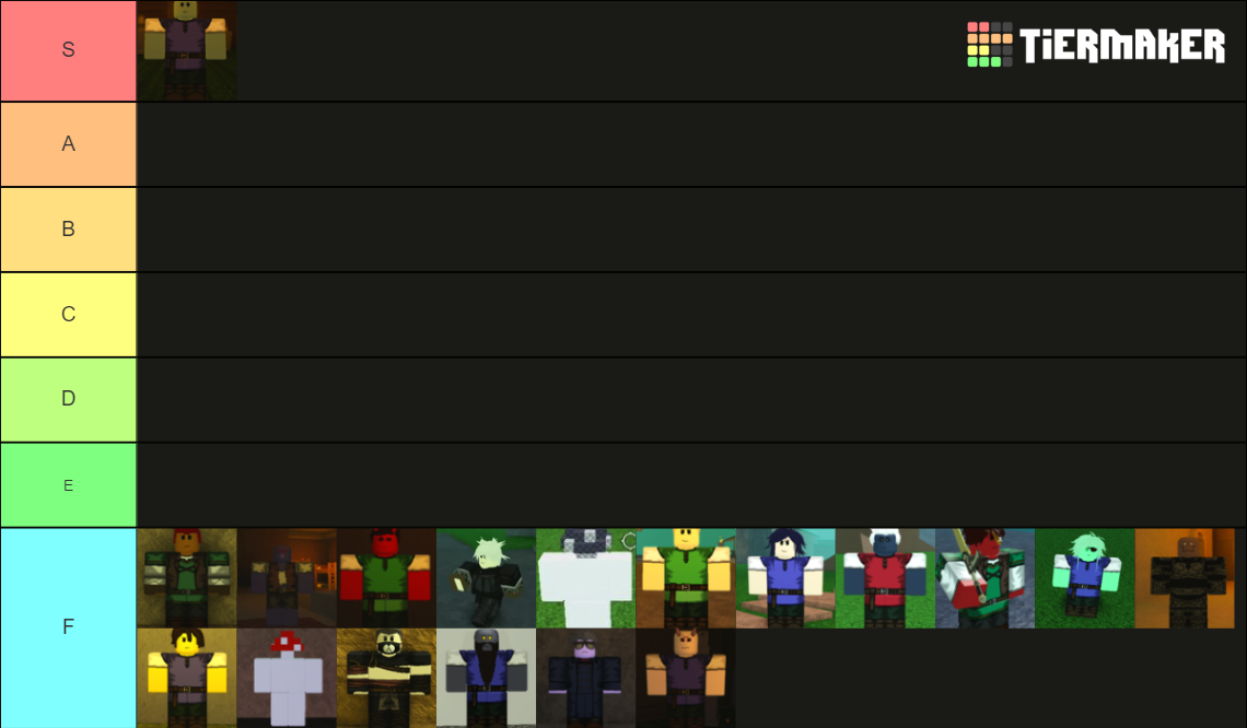 Rogue Lineage Race Tier List (Community Rankings) - TierMaker