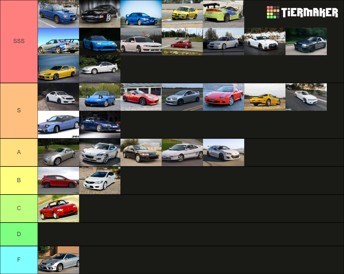 JDM CARS Tier List (Community Rankings) - TierMaker
