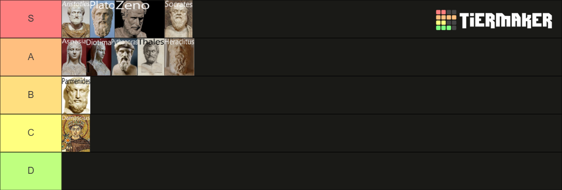 Greek Philosopher Tier List (Community Rankings) - TierMaker