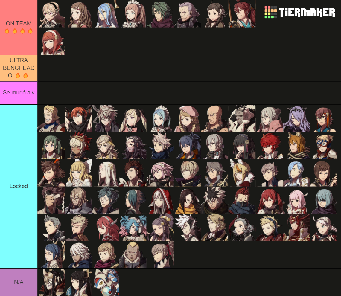 Fire Emblem Fates -All Paths- Tier List (Community Rankings) - TierMaker