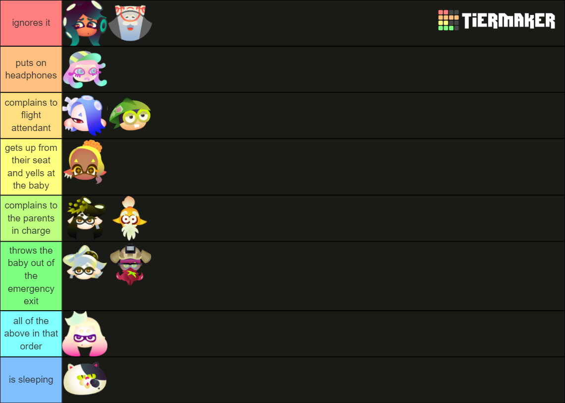 Splatoon Character (icons) Tier List (Community Rankings) - TierMaker