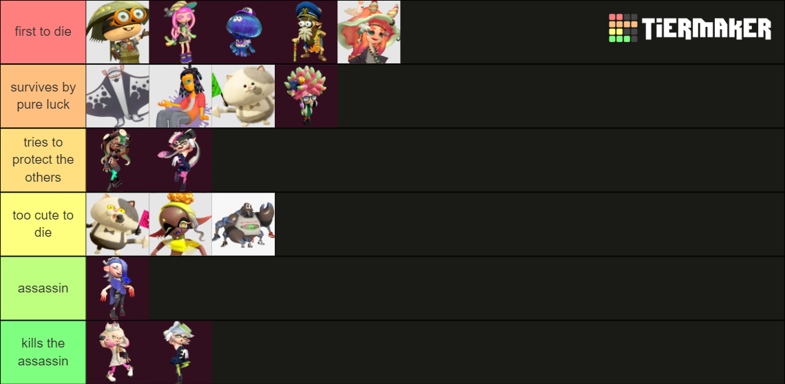 Splatoon Characters (Including 3) Tier List (Community Rankings) - TierMaker