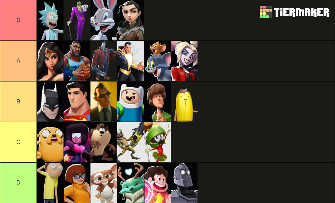 Multiversus Characters 2024 Tier List (Community Rankings) - TierMaker