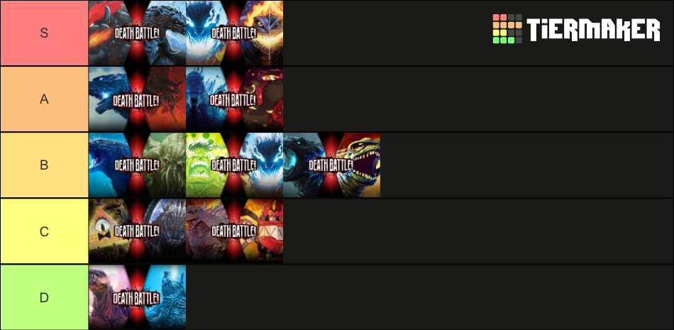 Godzilla (Character) Death Battle Matchups Tier List (Community Rankings) - TierMaker