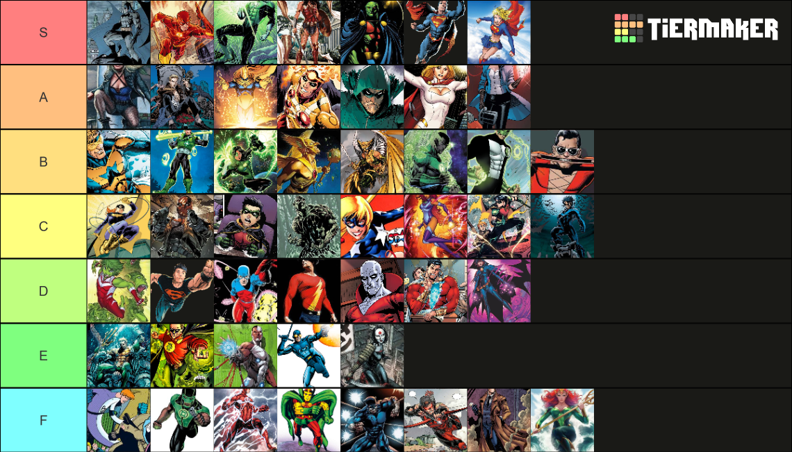 DC Comics Heroes Tier List (Community Rankings) - TierMaker