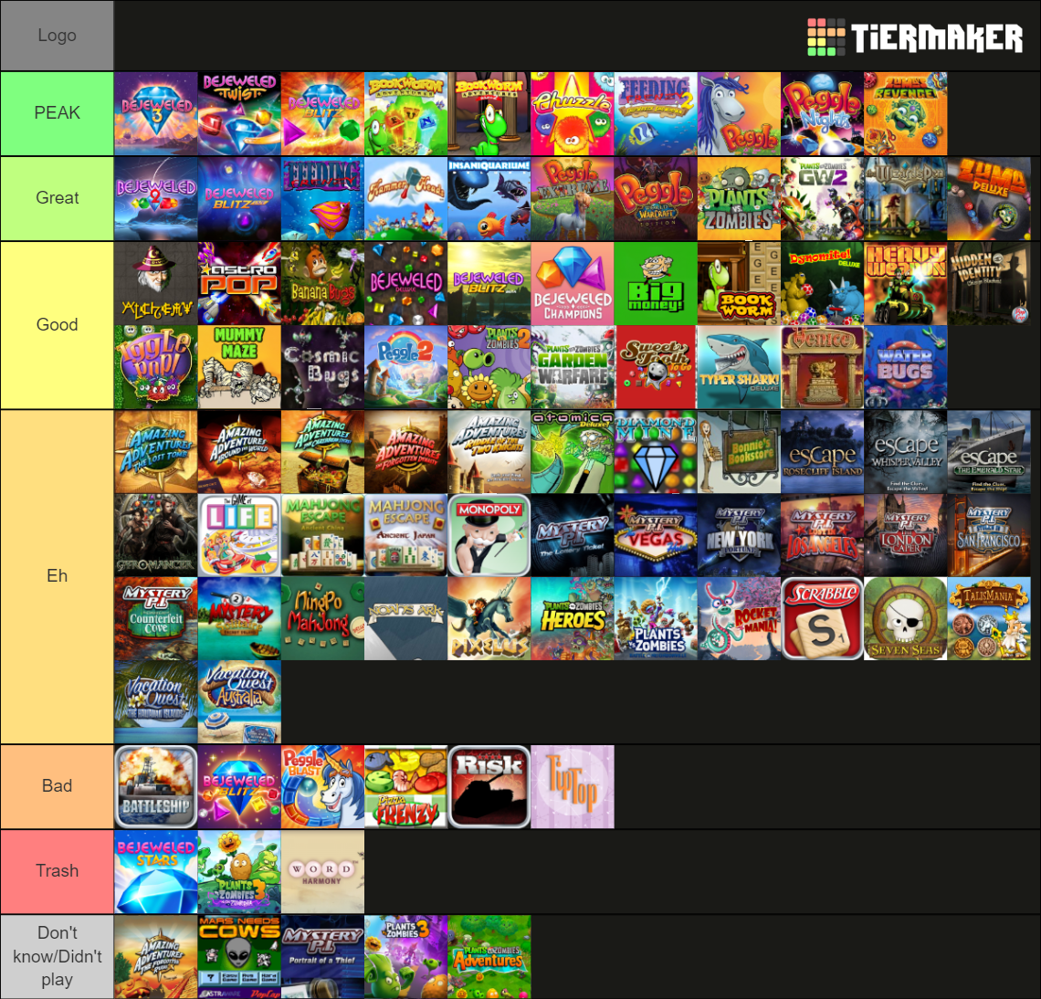 PopCap games Tier List (Community Rankings) - TierMaker
