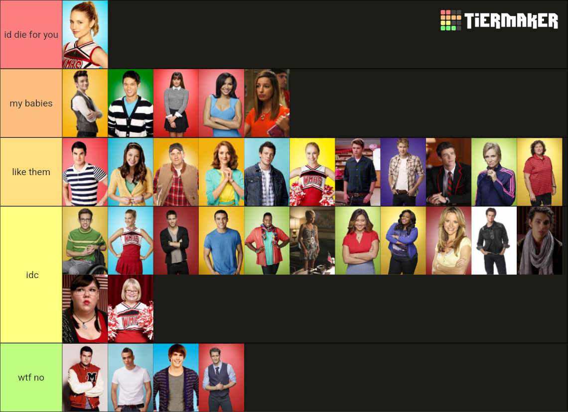 Glee Characters (S1-S6) Tier List (Community Rankings) - TierMaker