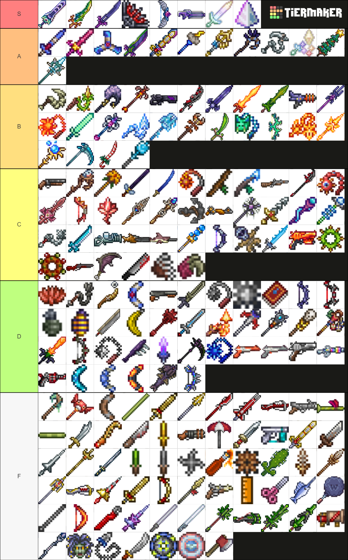 Terraria Weapons 1.4.4 Tier List (Community Rankings) - TierMaker