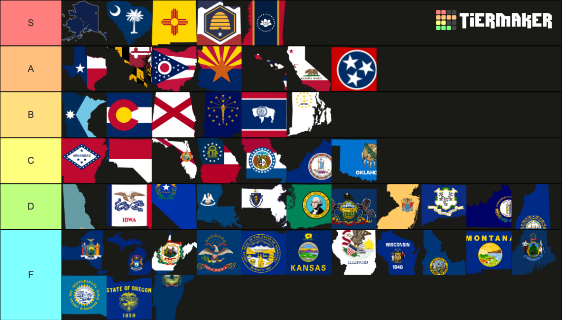 USA State Flag Map Tier List (Community Rankings) - TierMaker